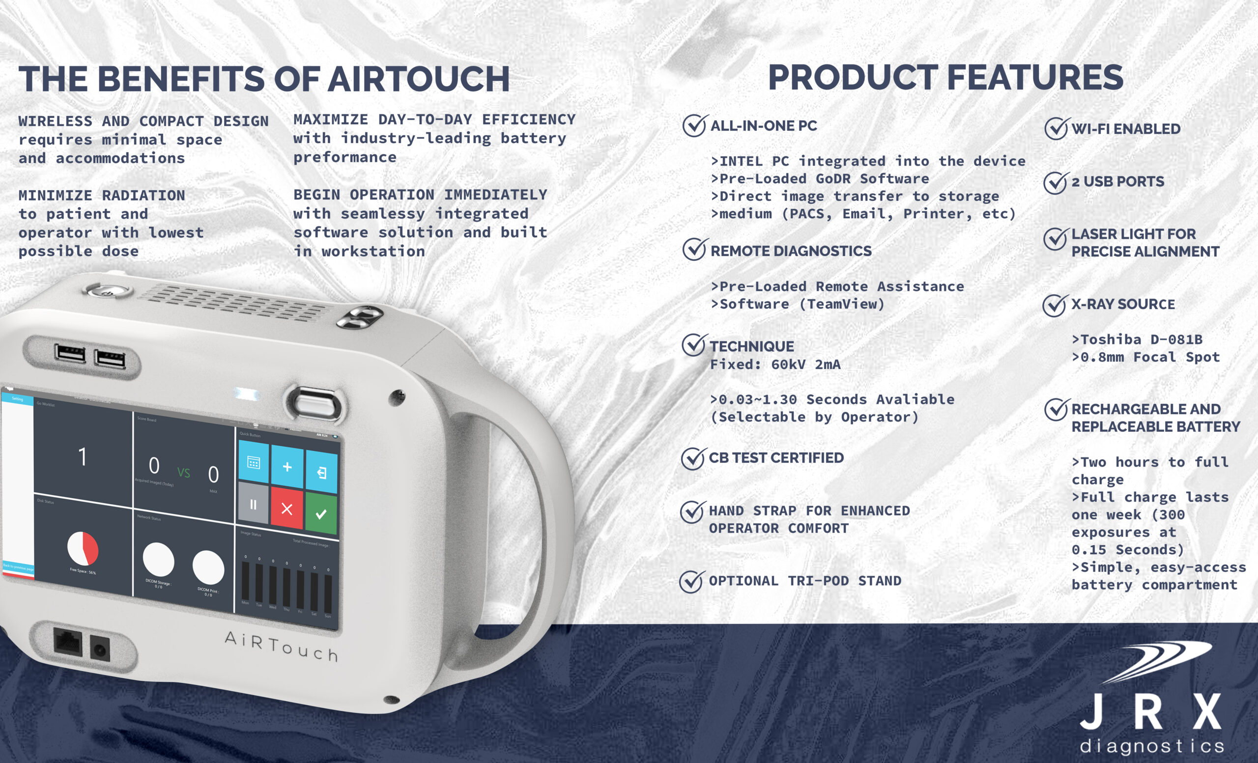 Buy Podiatry Digital X Ray Machines - JRX Diagnostics LLC